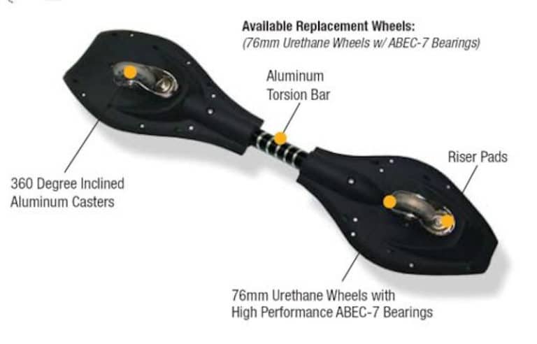 17 Best Ripstiks Reviewed and Riding Guide (2021)